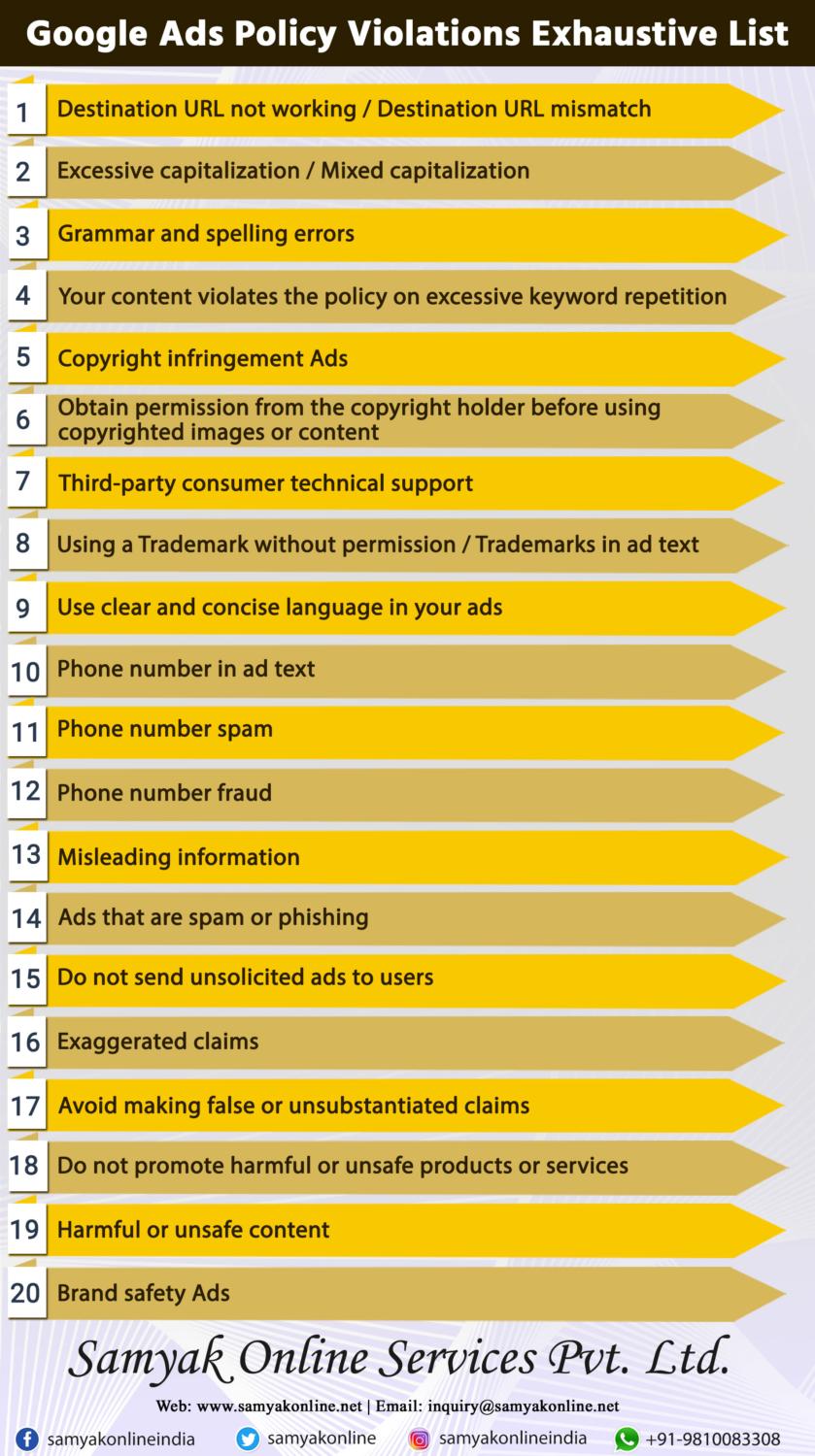 Top 15+ Reasons of Google Ads Disapproval and How to Fix Them