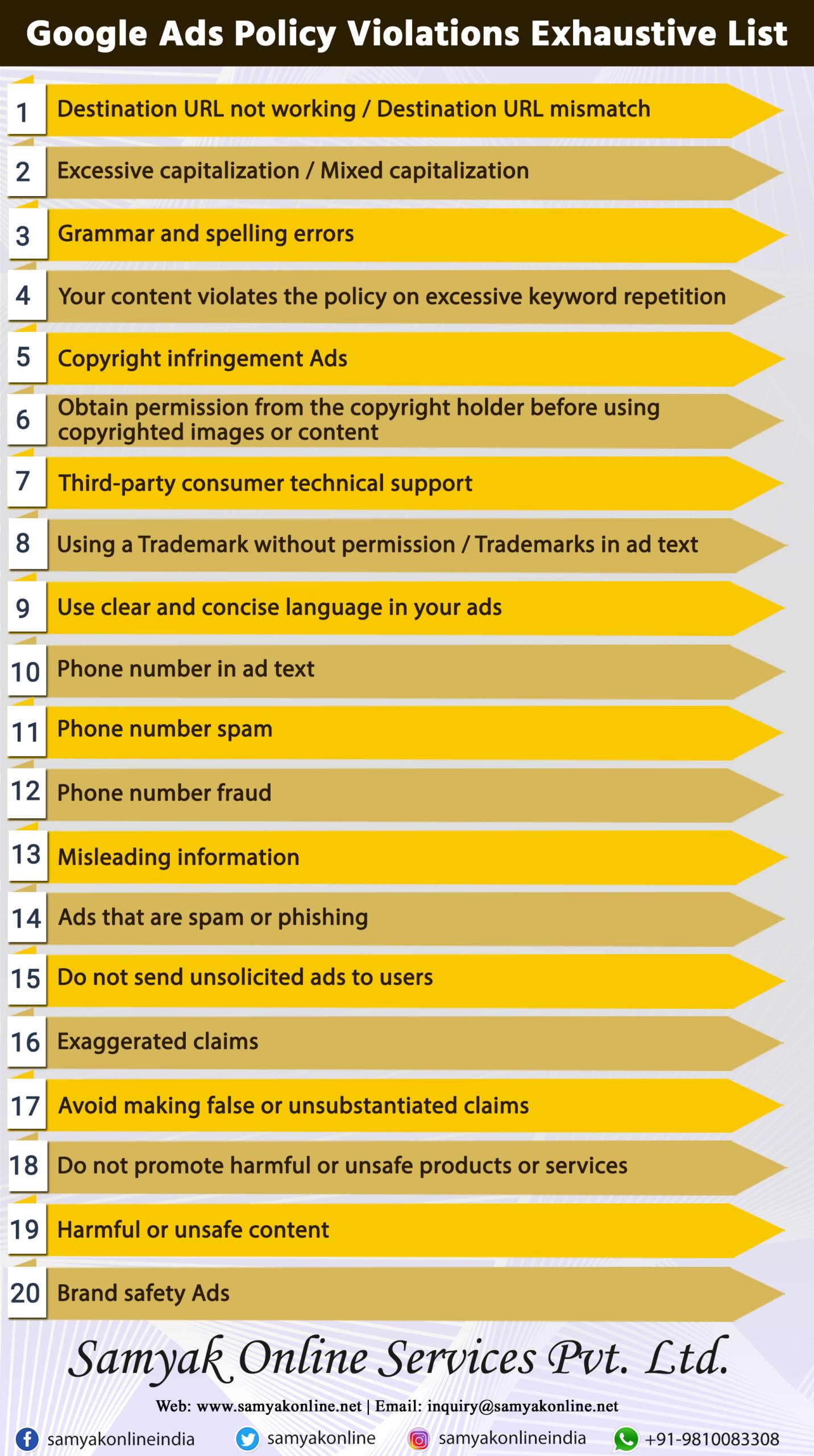Top 15+ Reasons of Google Ads Disapproval and How to Fix Them